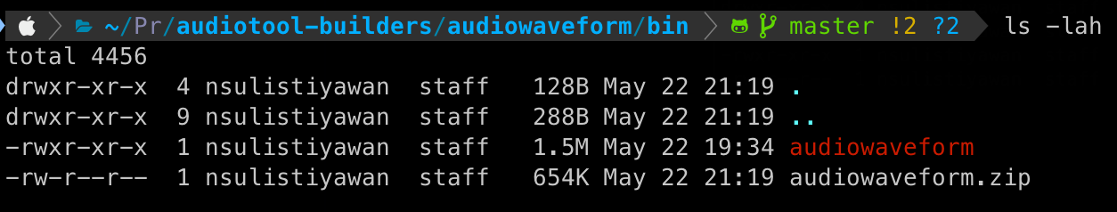 Serverless: Create Audiowaveform Layer in AWS Lambda - nsulistiyawan.github.io